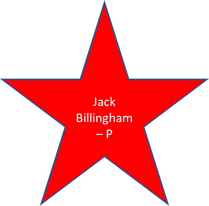 1973 Jack Billingham – Curve in the Dirt.com