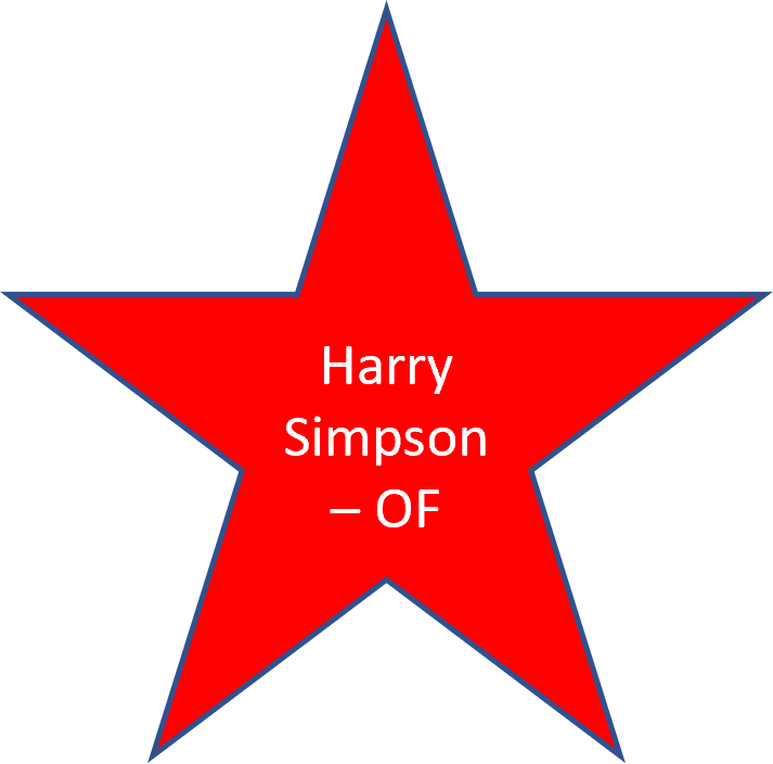 1956 Harry Simpson – Curve in the Dirt.com