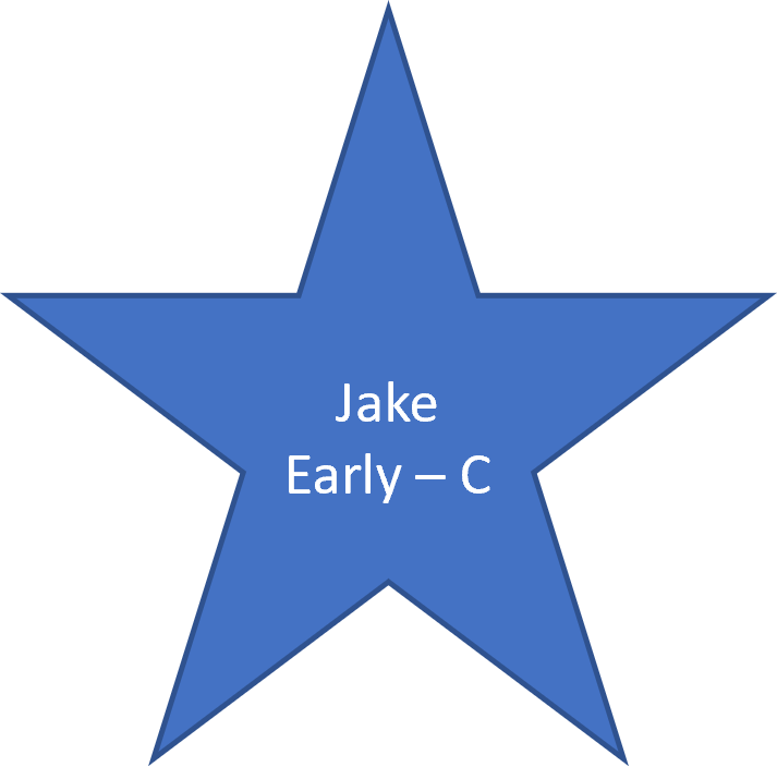 1943 Jake Early – Curve in the Dirt.com