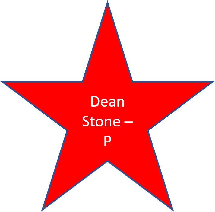 1954 Dean Stone – Curve in the Dirt.com