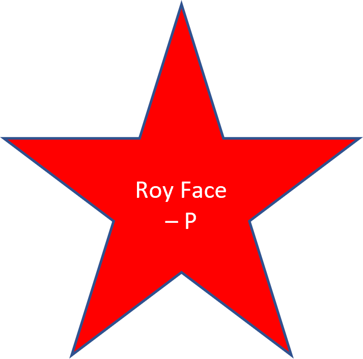 1959 Roy Face – Curve in the Dirt.com