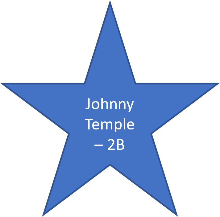 1956 Johnny Temple – Curve in the Dirt.com