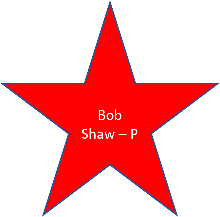 1962 Bob Shaw – Curve in the Dirt.com