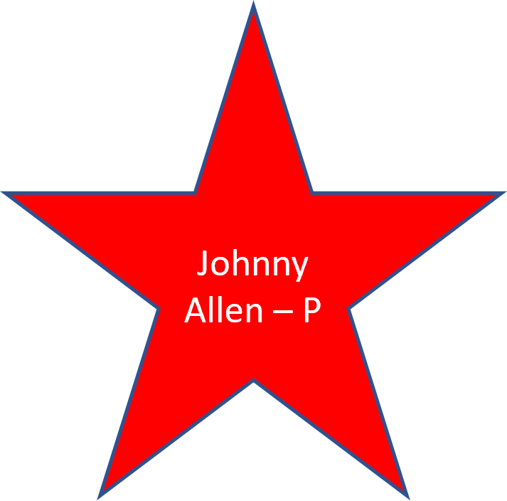 1938 Johnny Allen – Curve in the Dirt.com