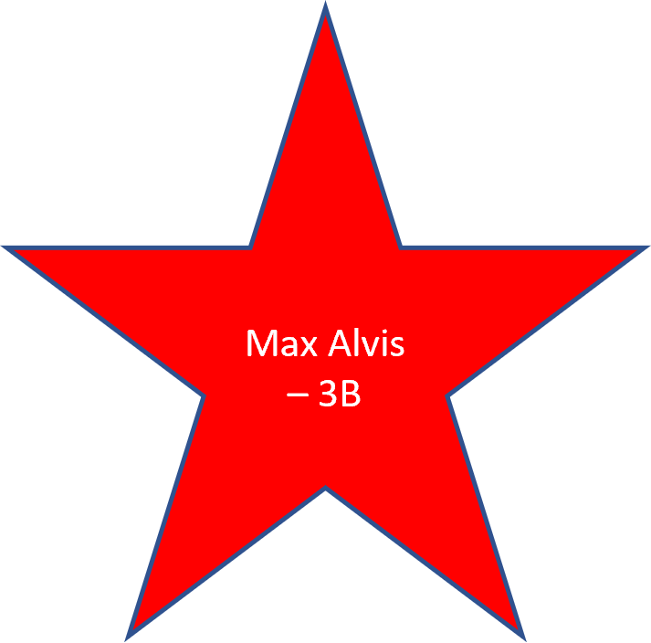 1967 Max Alvis – Curve in the Dirt.com