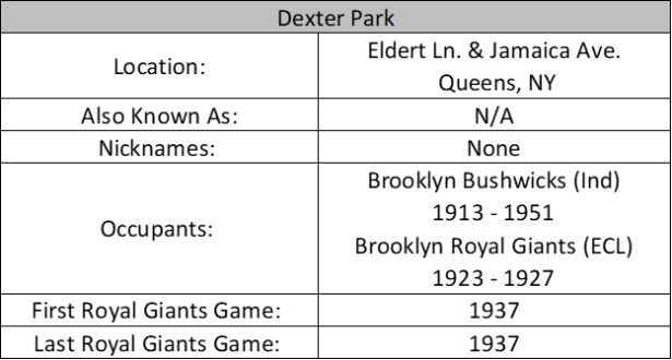 Dexter Park (Queens) – Curve in the Dirt.com