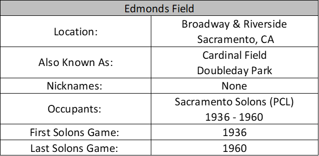 Edmonds Field (Sacramento) – Curve in the Dirt.com
