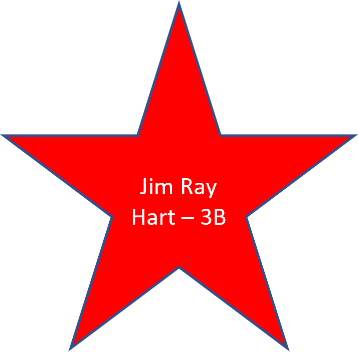 1966 Jim Ray Hart – Curve in the Dirt.com