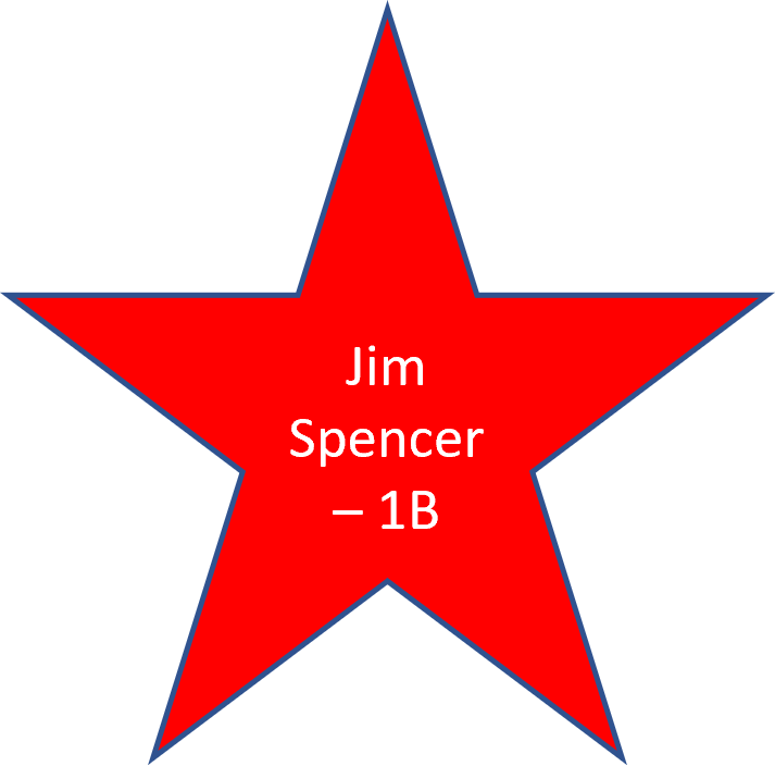 1973 Jim Spencer – Curve in the Dirt.com